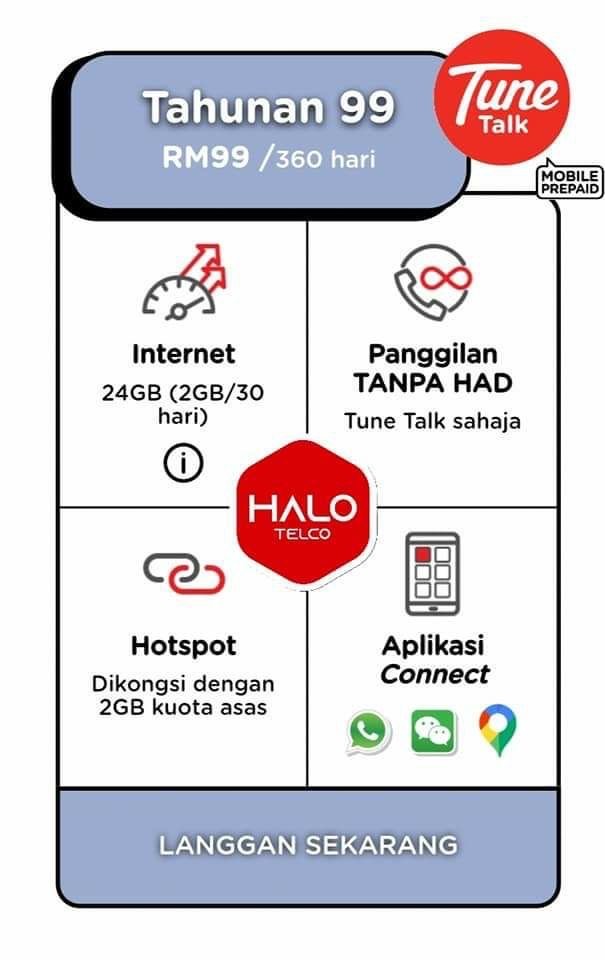 Sim kad halo telco line celcom